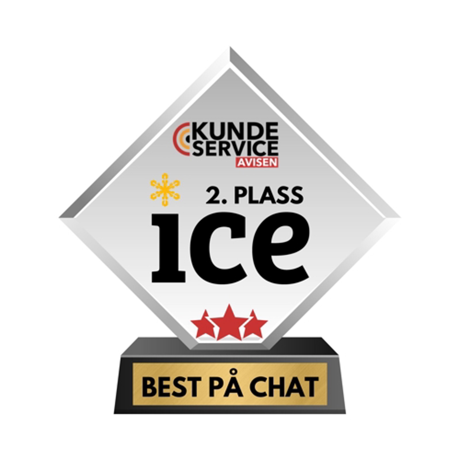 Mobilabonnement, Mobilt Bredbånd og Mobiltelefoner - ice